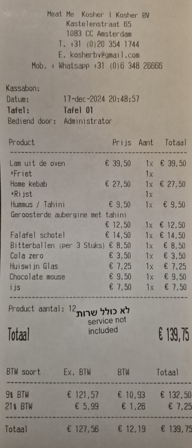 Meat Me kosher, een dikke acht – restaurantrecensie - Jonet.nl